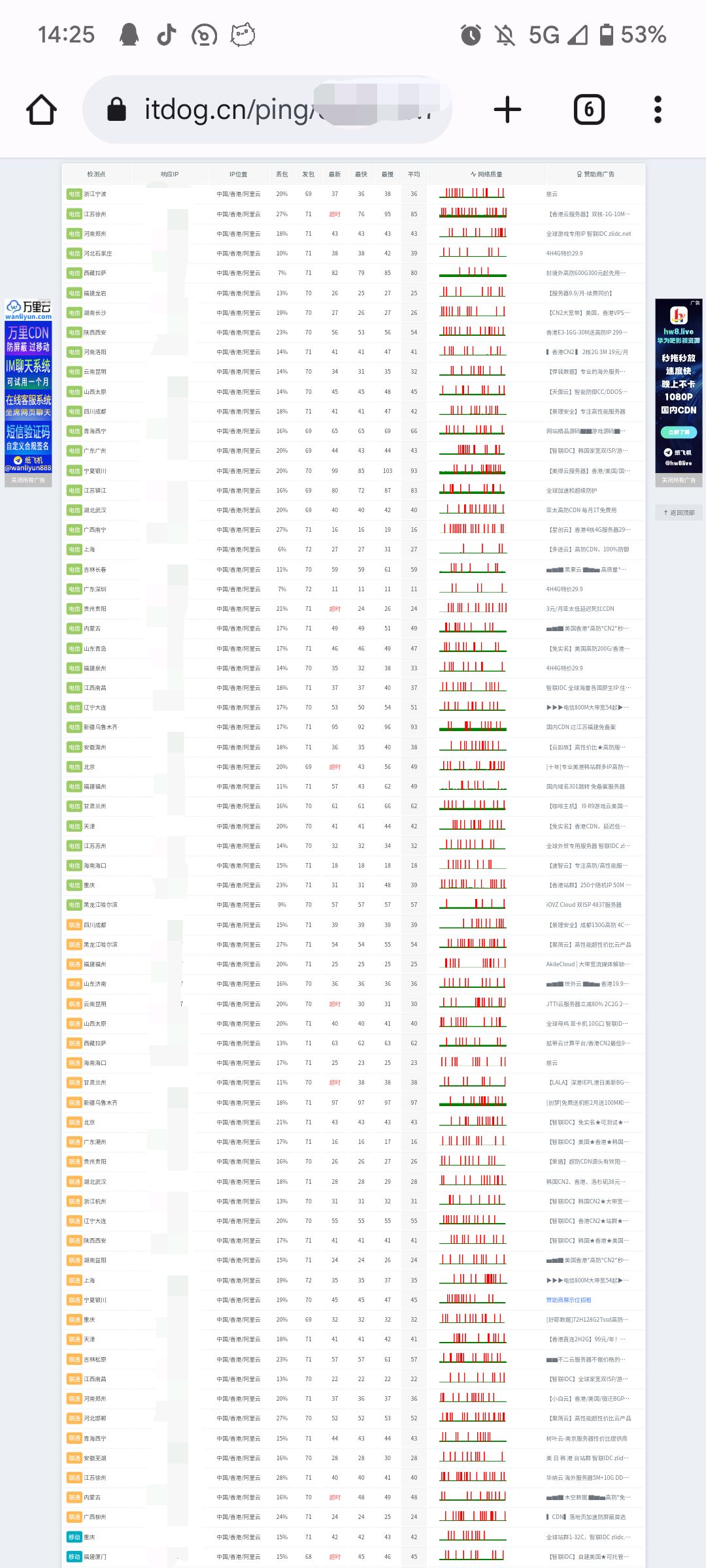 ITDOG TCPING：阿里云国际HK对比Claw HK
